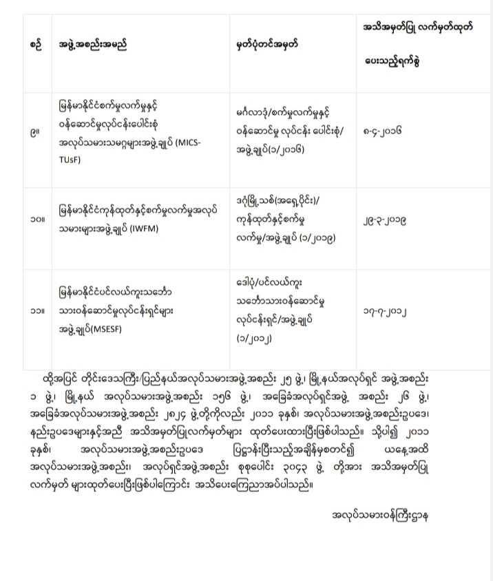 Union of Myanmar Federation of Chambers of Commerce and Industry (UMFCCI)